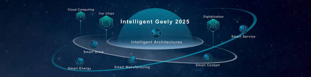 Geely Auto Group Launches “Leishen” Global Powertrain Brand - Geely ...